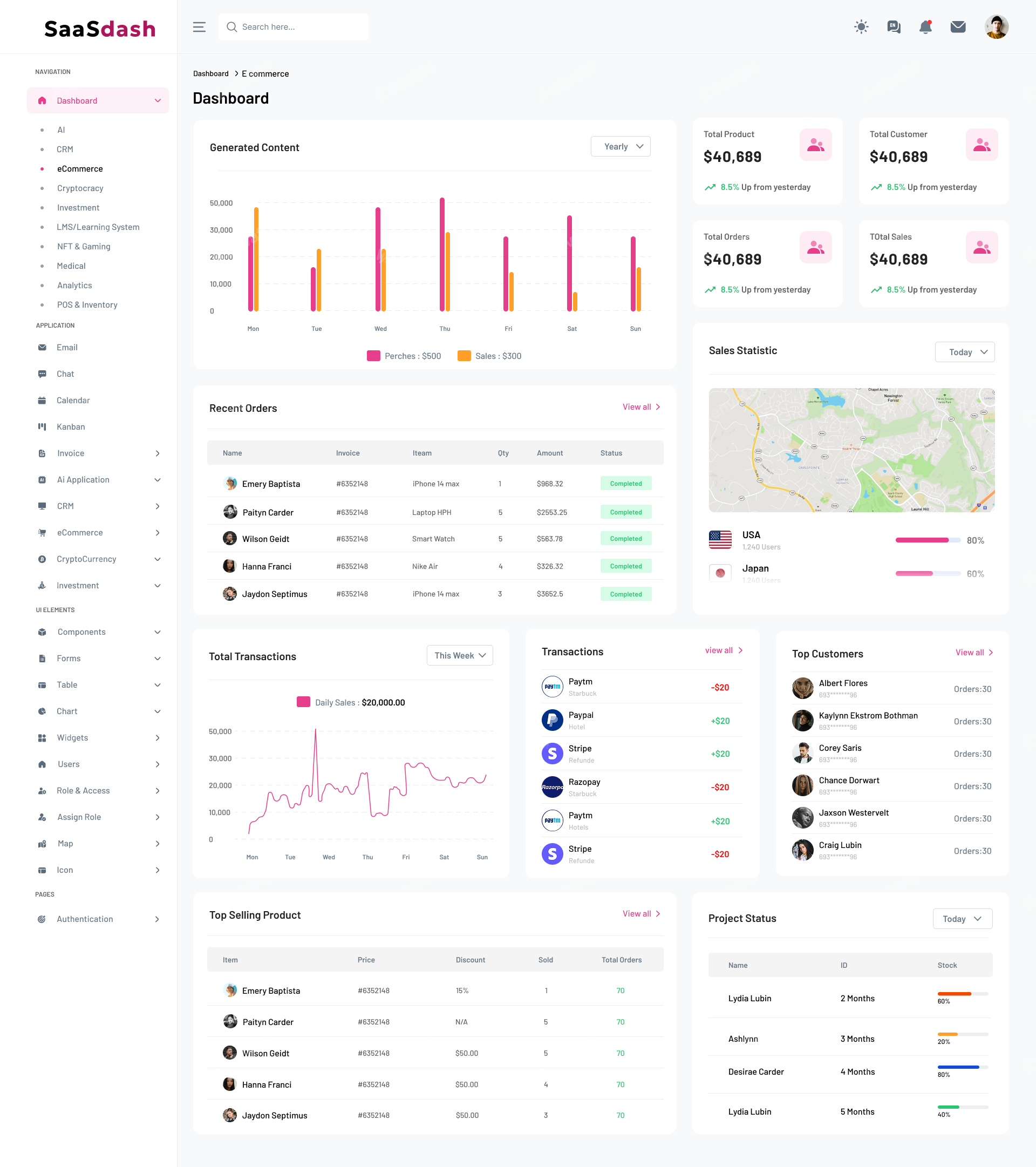 SaaSdas- Admin Dashboard Template UI Kit, Web Elements | GraphicRiver